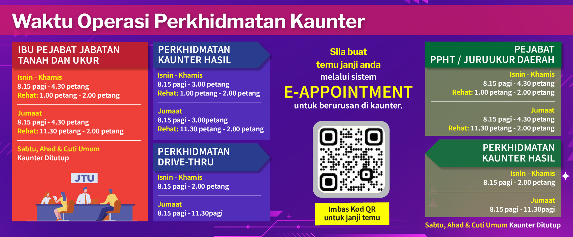 Jabatan Tanah & Ukur Negeri Sabah